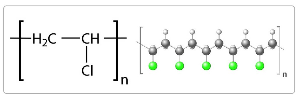PVC sheet roll manufacturer (Polyvinyl Chloride sheet roll)
